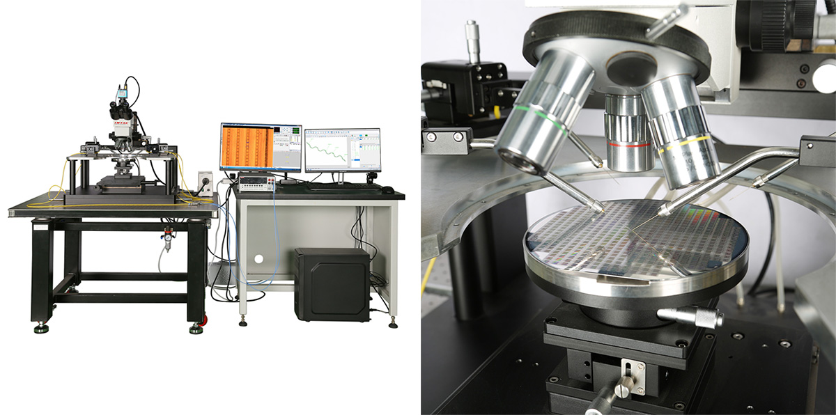 Semiconductor - Caidao